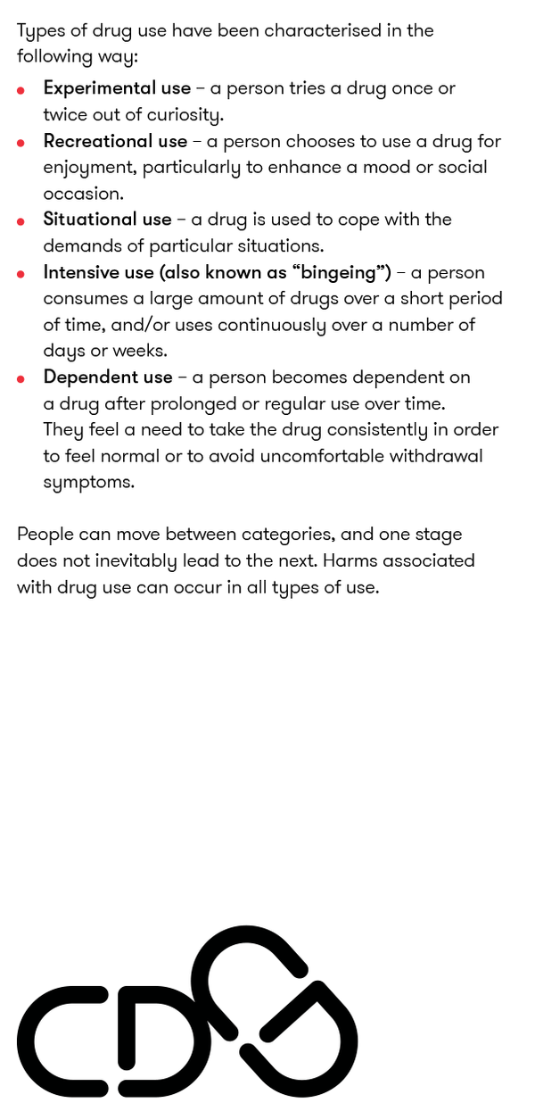 HDAY: Drugs & their effects (bundle of 50) – ADF shop