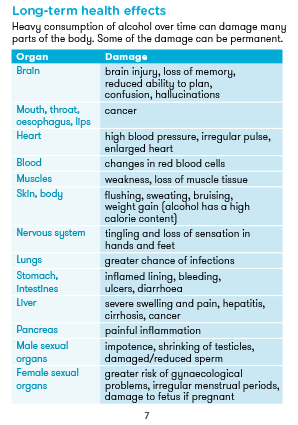 Alcohol diary (bundle of 25) – ADF shop